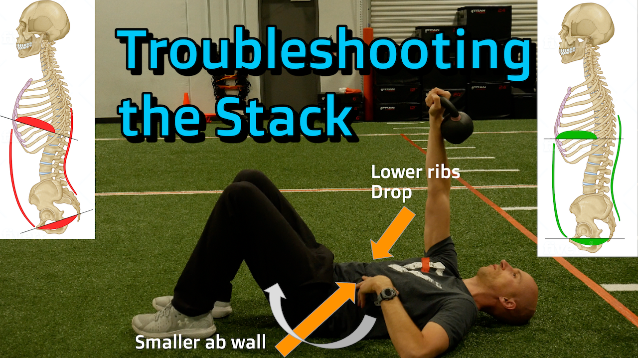 Troubleshooting The Stack Zaccupples